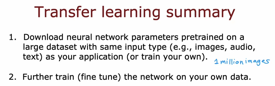 Advanced Learning Algorithms | Jang Minjee